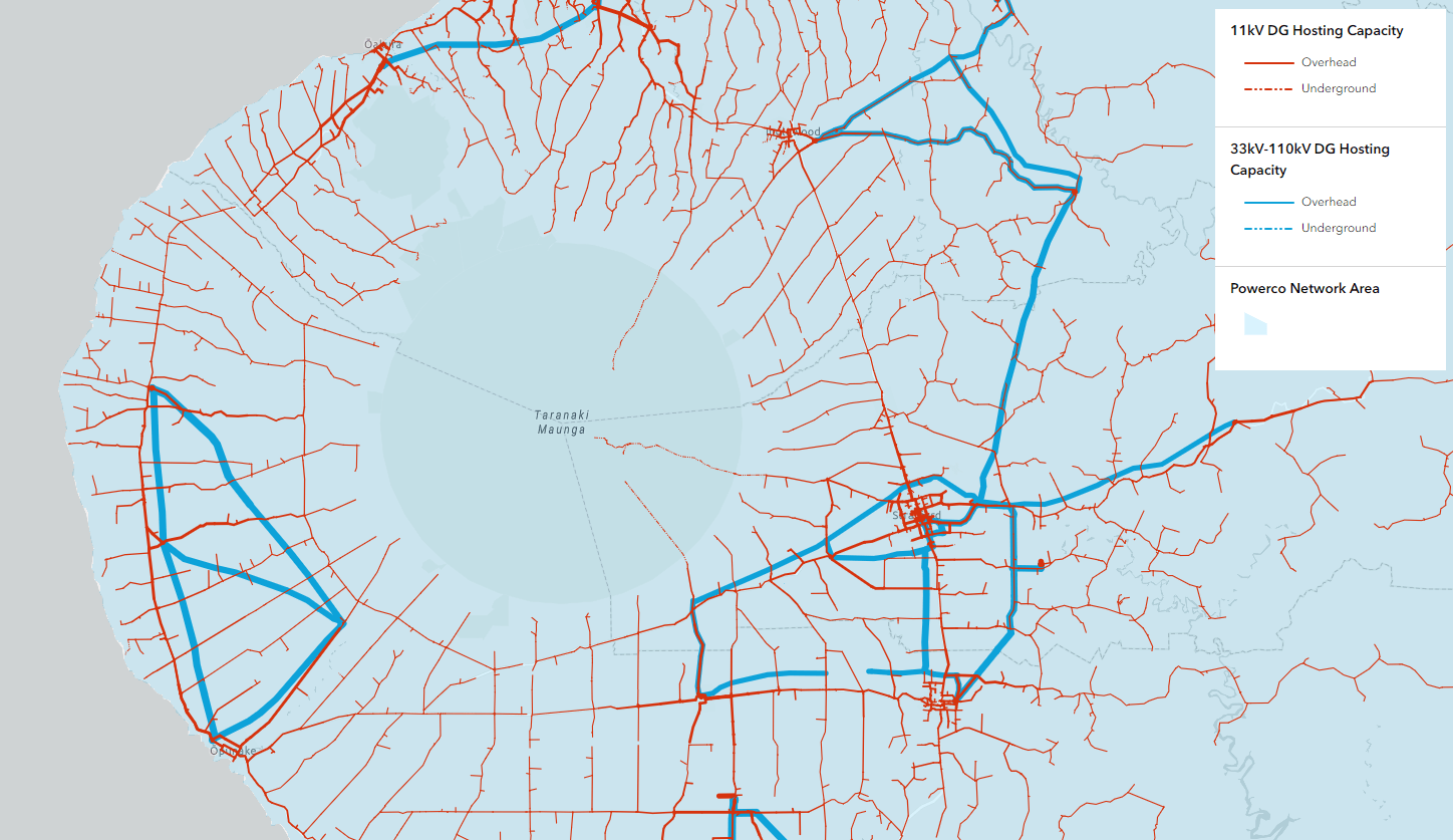 Utility-scale generation
